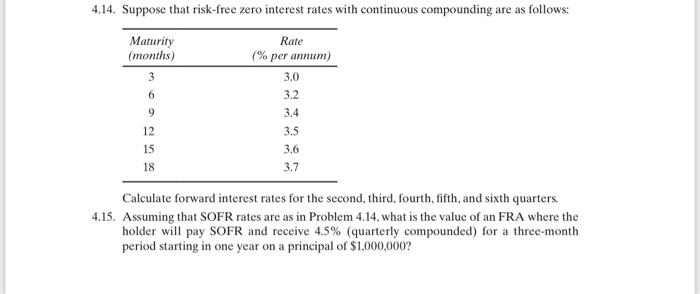 Solved Calculate forward interest rates for the second, | Chegg.com