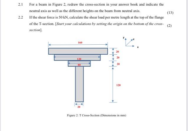 Solved 2.1 For a beam in Figure 2, redraw the cross-section | Chegg.com Solved 2.1 For a beam in Figure 2, redraw the cross-section | Chegg.com