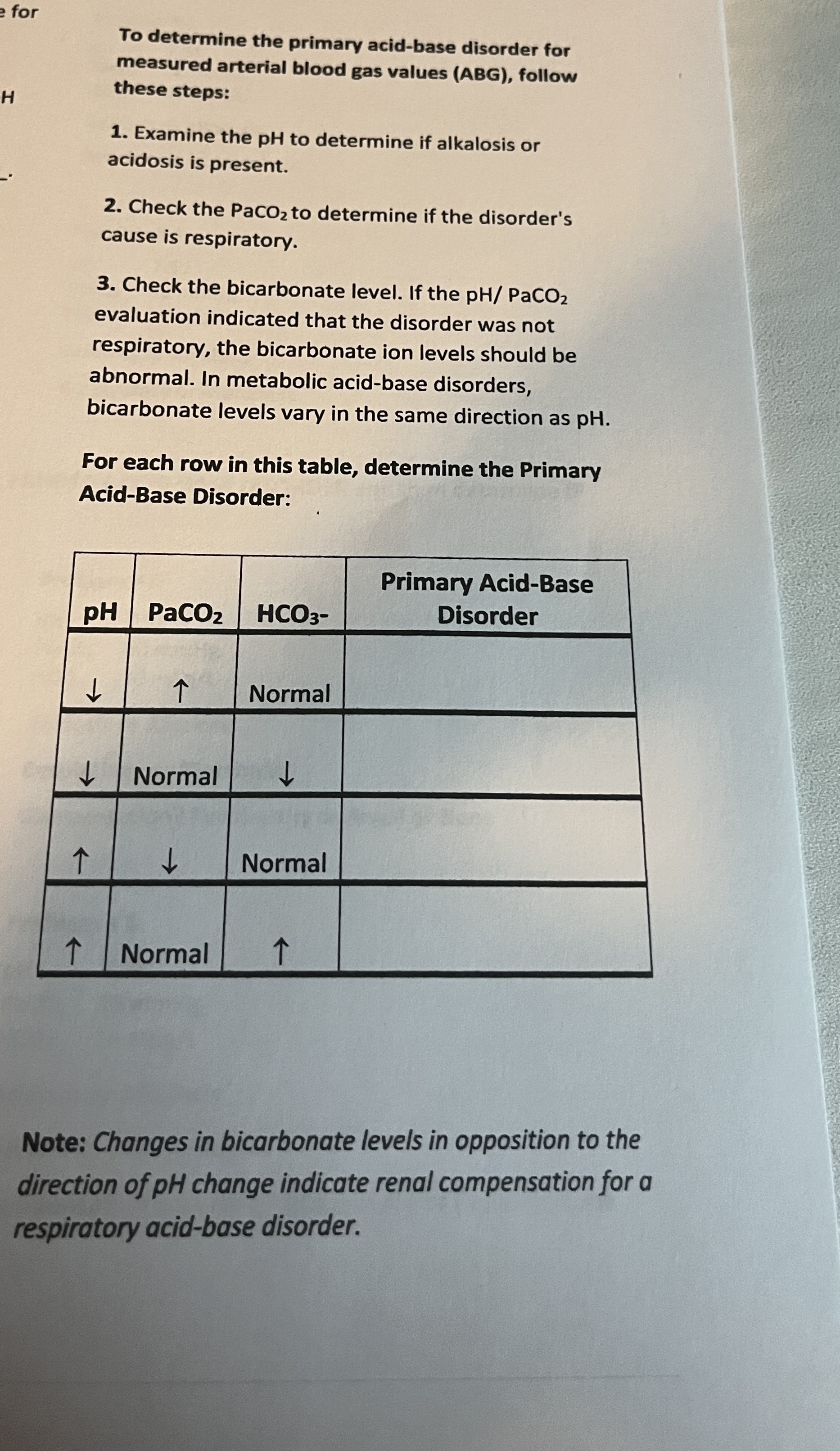 Solved To determine the primary acid-base disorder | Chegg.com