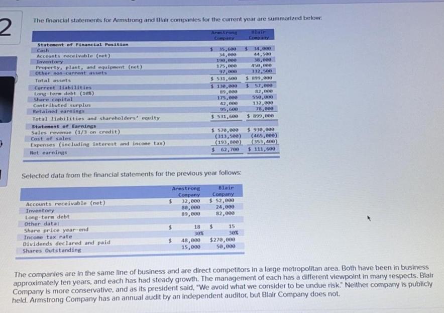 Solved Proctoring Enabled: MGM18500 Midterm Exam Snare price | Chegg.com Solved Proctoring Enabled: MGM18500 Midterm Exam Snare price | Chegg.com