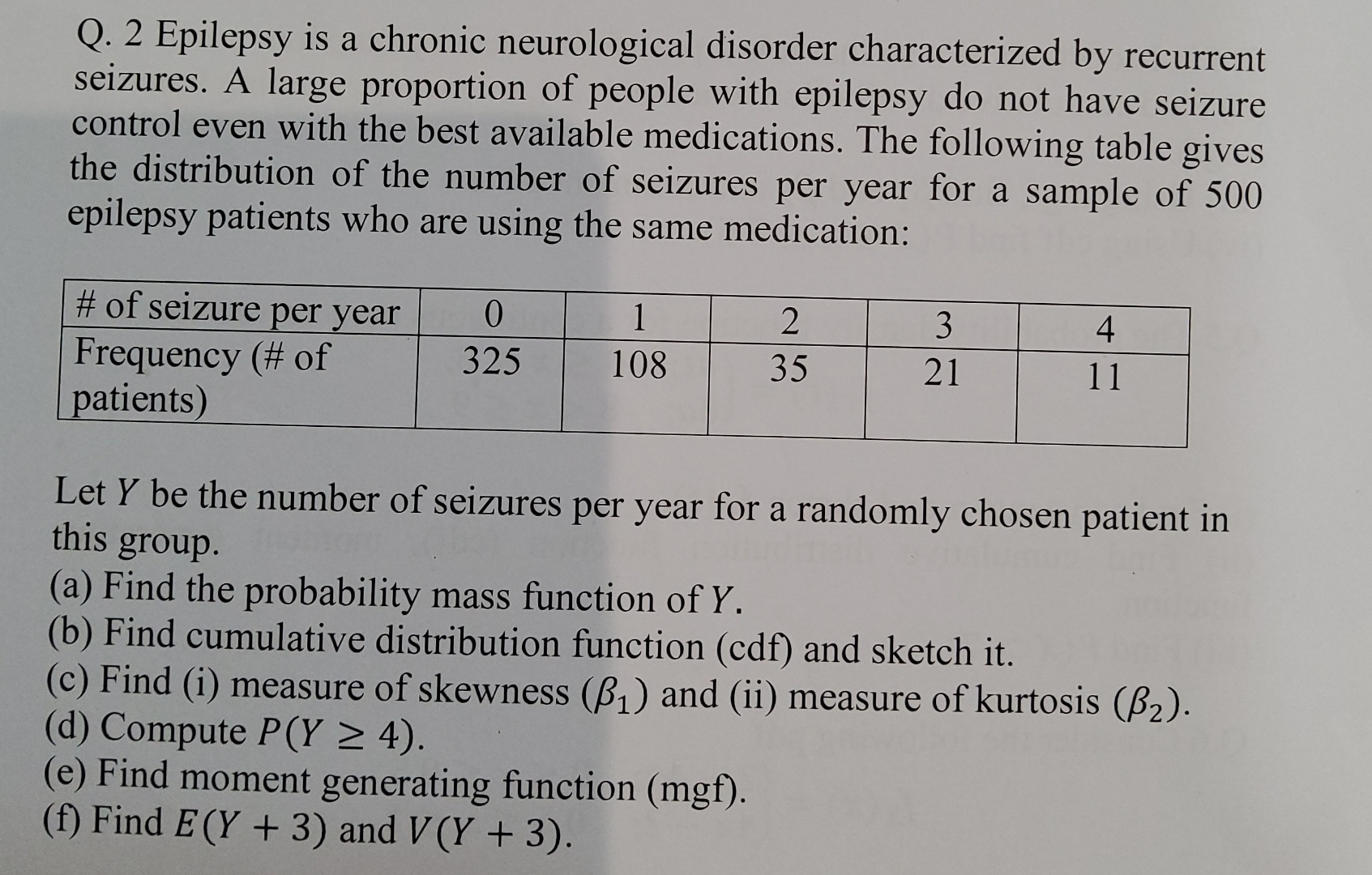 Solved Q. 2 ﻿Epilepsy is a chronic neurological disorder | Chegg.com
