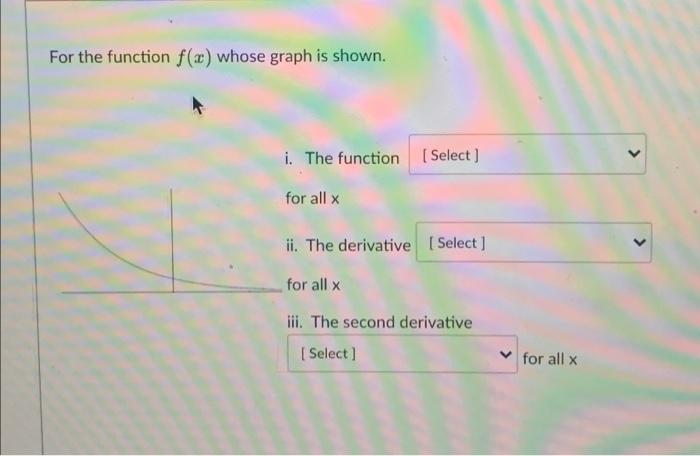 Solved For the function f(x) whose graph is shown. i. The | Chegg.com