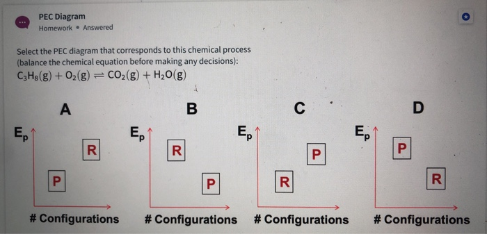 Solved PEC Diagram Homework. Answered Select the PEC diagram | Chegg.com