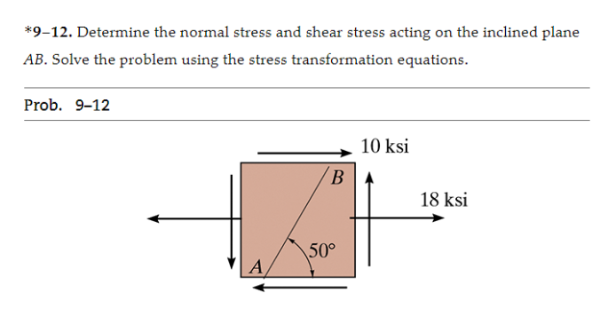 Solved *9-12. ﻿Determine the normal stress and shear stress | Chegg.com