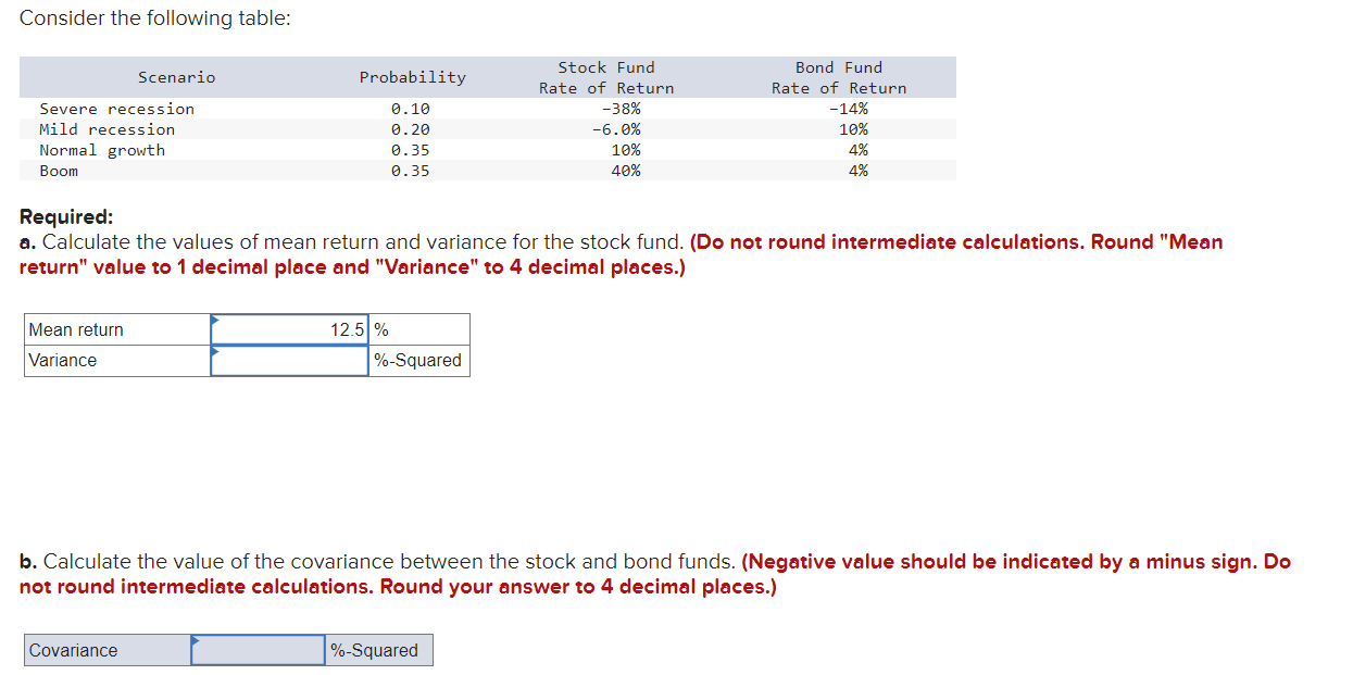 Solved Consider the following table:Required:a. ﻿Calculate | Chegg.com