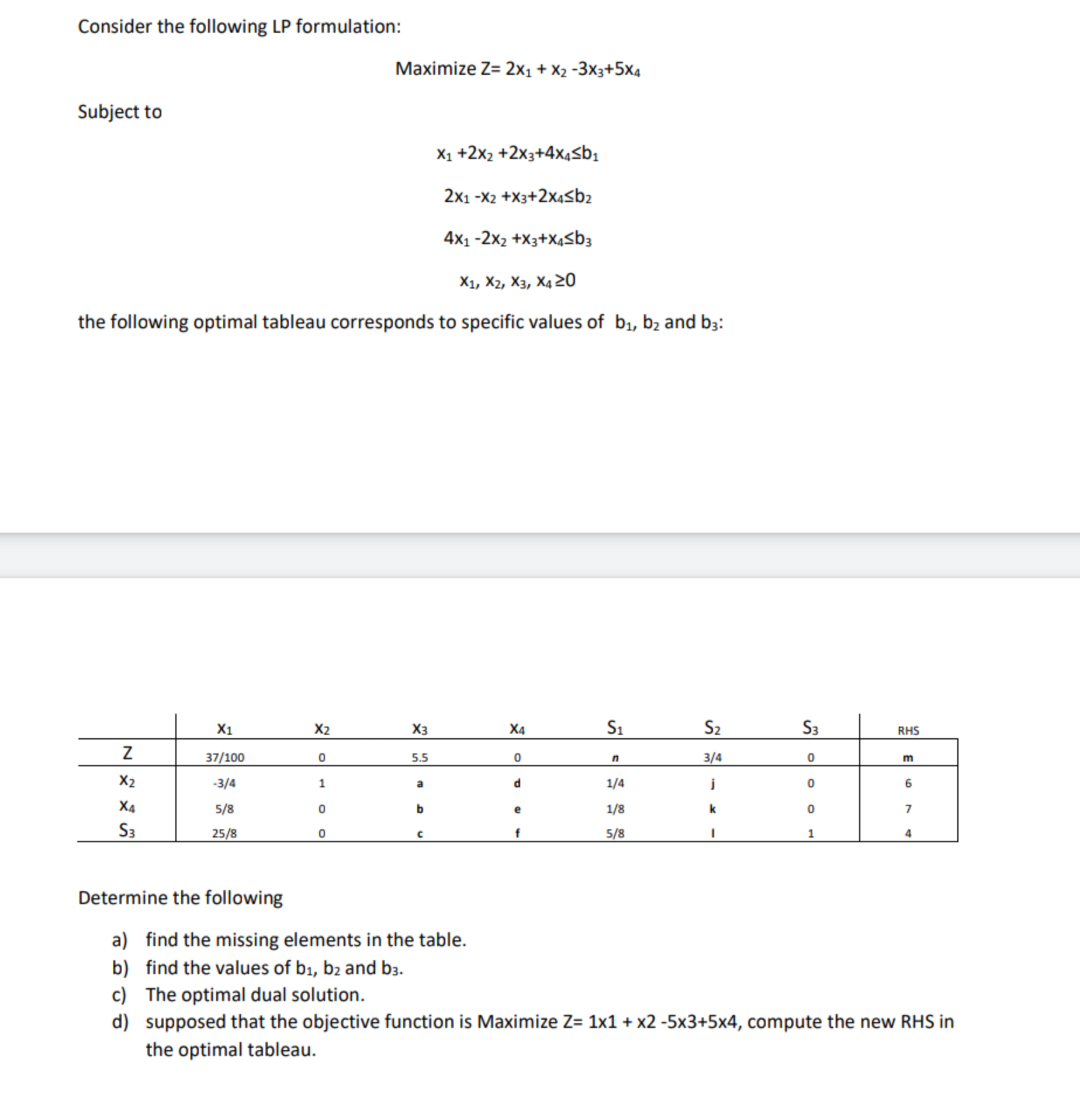 Solved Question #2 Consider the following LP formulation: | Chegg.com