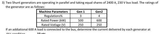 Solved Two Shunt generators are operating in parallel and | Chegg.com