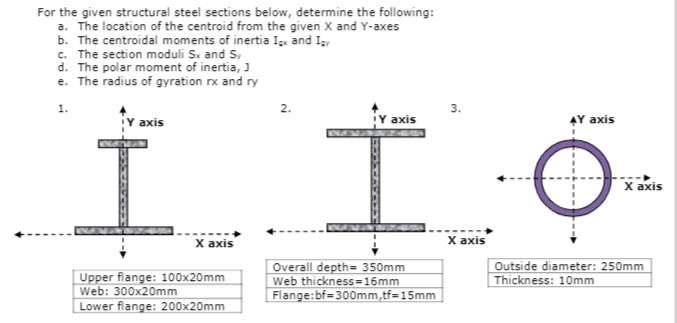Solved For the given structural steel sections below, | Chegg.com