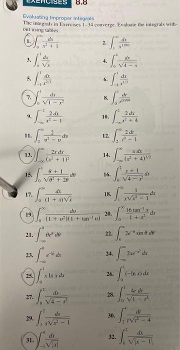Solved 8.8 Evaluating Improper Integrals The integrals in | Chegg.com