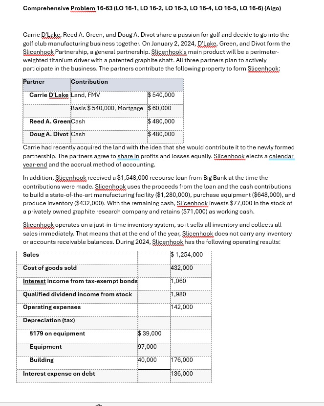 Solved Comprehensive Problem 16-63 (LO 16-1, ﻿LO 16-2, ﻿LO | Chegg.com