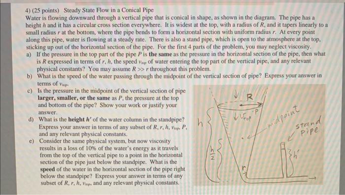 Solved 4) (25 points) Steady State Flow in a Conical Pipe | Chegg.com