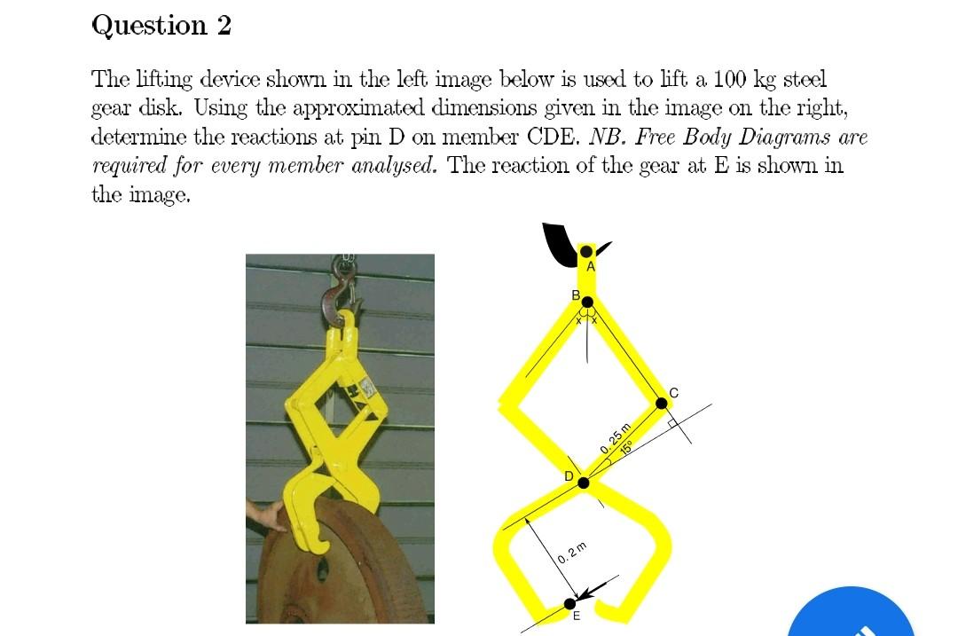 Solved The lifting device shown in the left image below is | Chegg.com