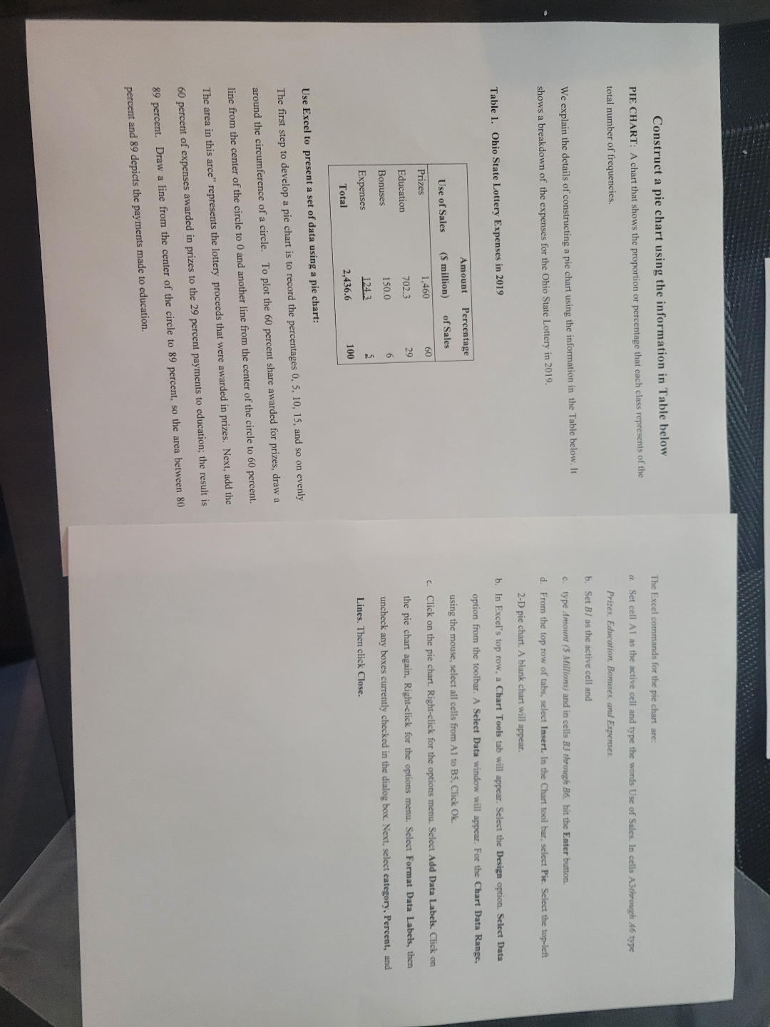 Construct a pie chart using the information in Table | Chegg.com