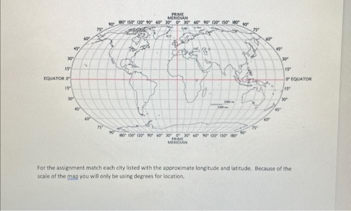 For the assignment match each city listed with the | Chegg.com