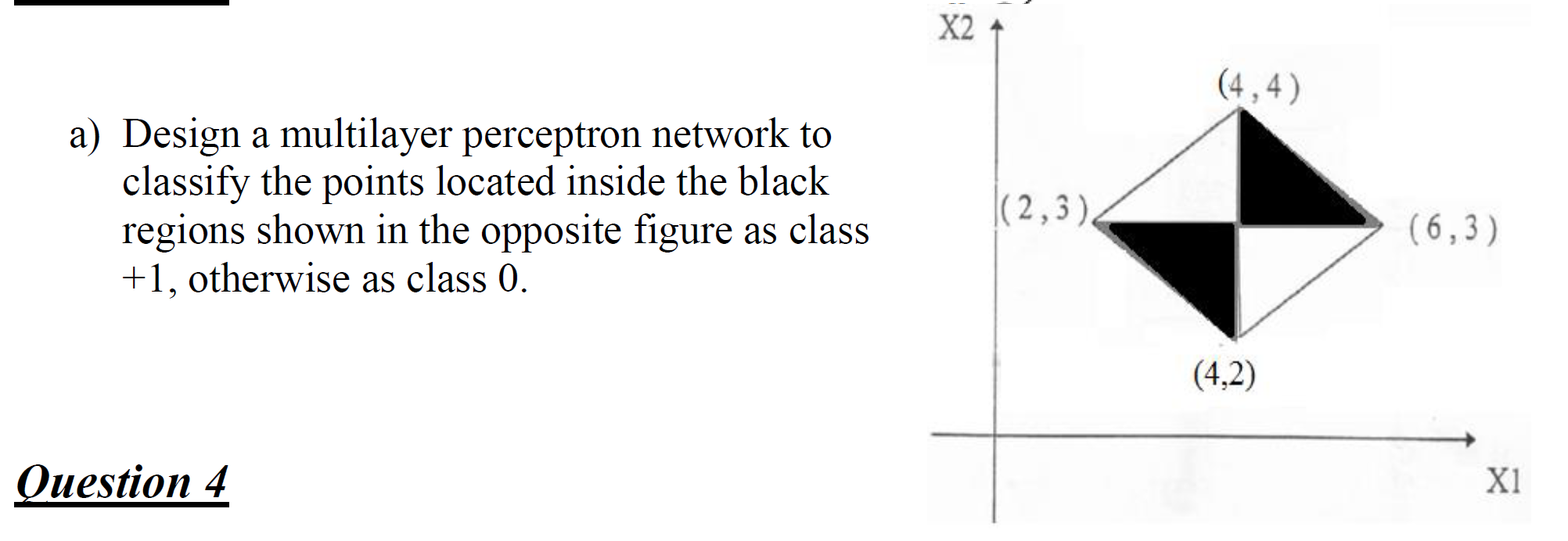 Solved a) ﻿Design a multilayer perceptron network toclassify | Chegg.com