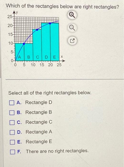 Solved Which of the rectangles below are right rectangles? | Chegg.com