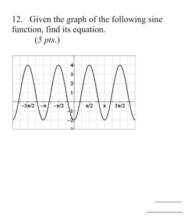 Solved 12. Given the graph of the following sine function, | Chegg.com