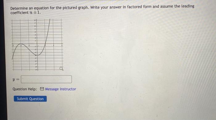 Solved Determine an equation for the pictured graph. Write | Chegg.com