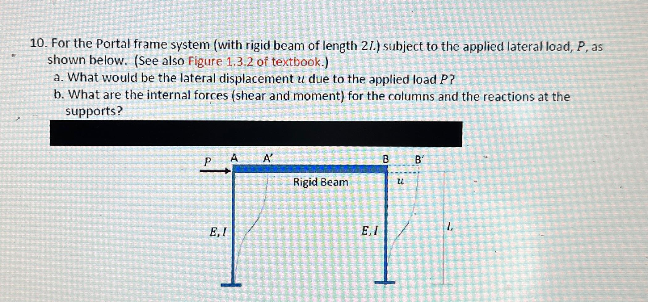Solved For the Portal frame system (with rigid beam of | Chegg.com