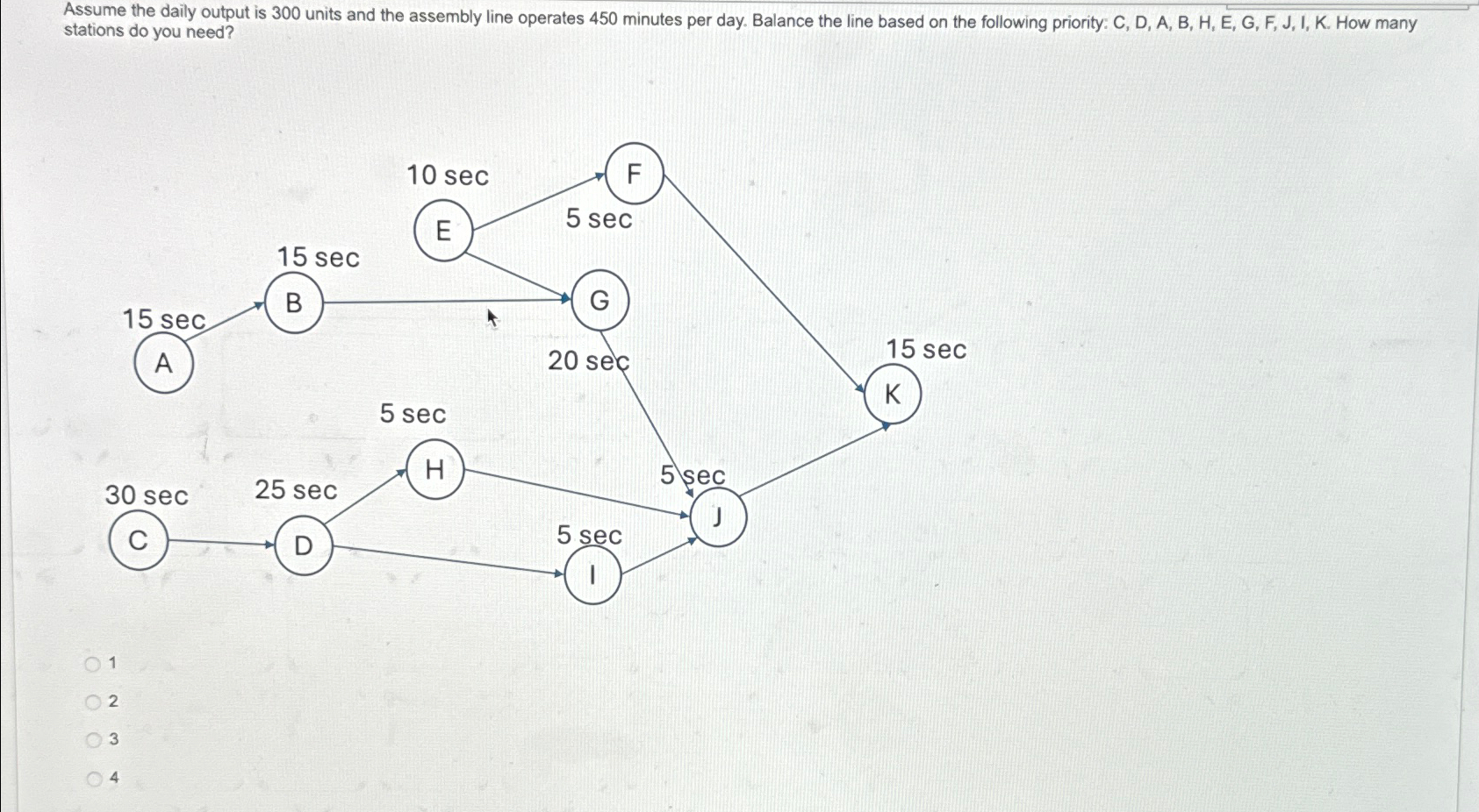 Solved stations do you need?1234 | Chegg.com