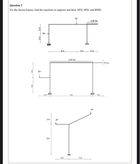 Solved Using SAP 2000 solve the following questions: | Chegg.com