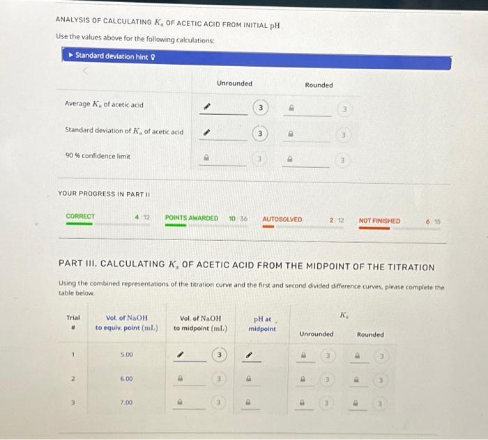 ANALYSIS OF CALCULATING Ko OF ACETIC ACID FROM | Chegg.com