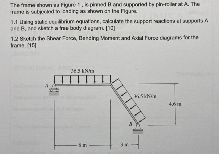 Solved The frame shown as Figure 1, is pinned B and | Chegg.com