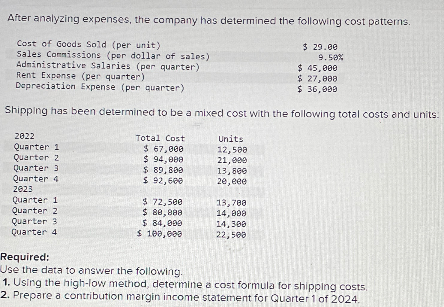 Solved After analyzing expenses, the company has determined | Chegg.com