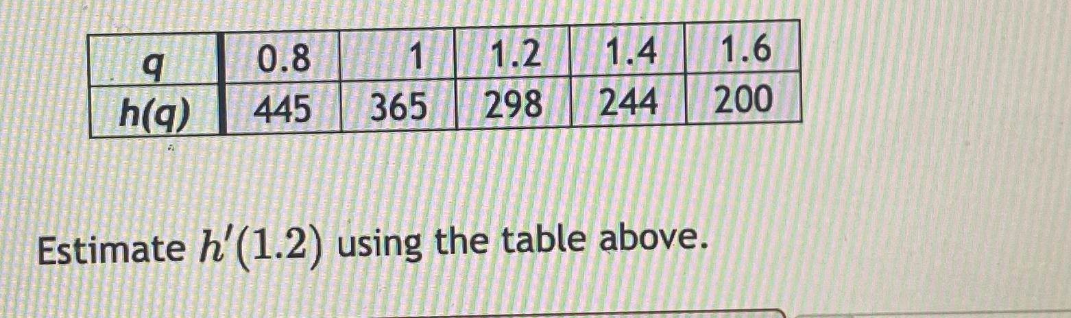 Solved Question | Chegg.com