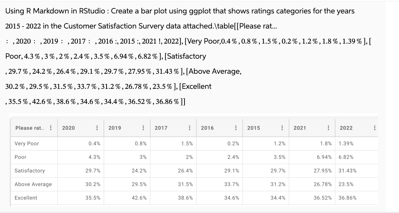 Solved Please redo this problem, the code provided does not | Chegg.com