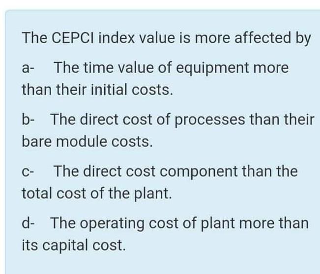 Solved The CEPCI index value is more affected by a- The time | Chegg.com