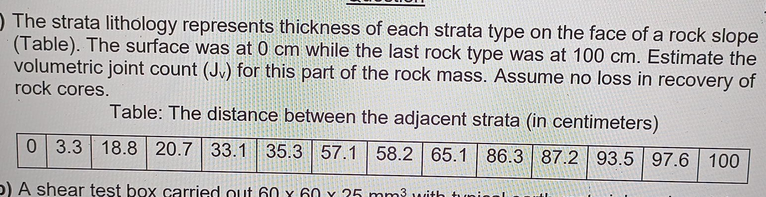 The strata lithology represents thickness of each | Chegg.com