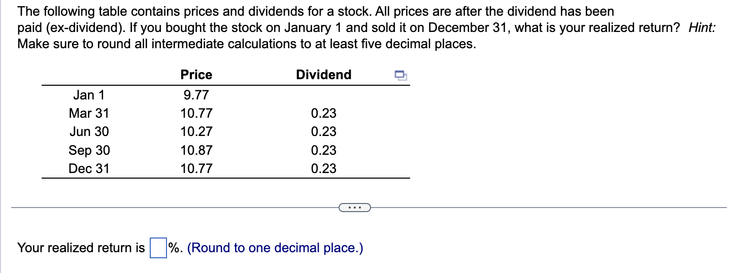 Solved The following table contains prices and dividends for | Chegg.com