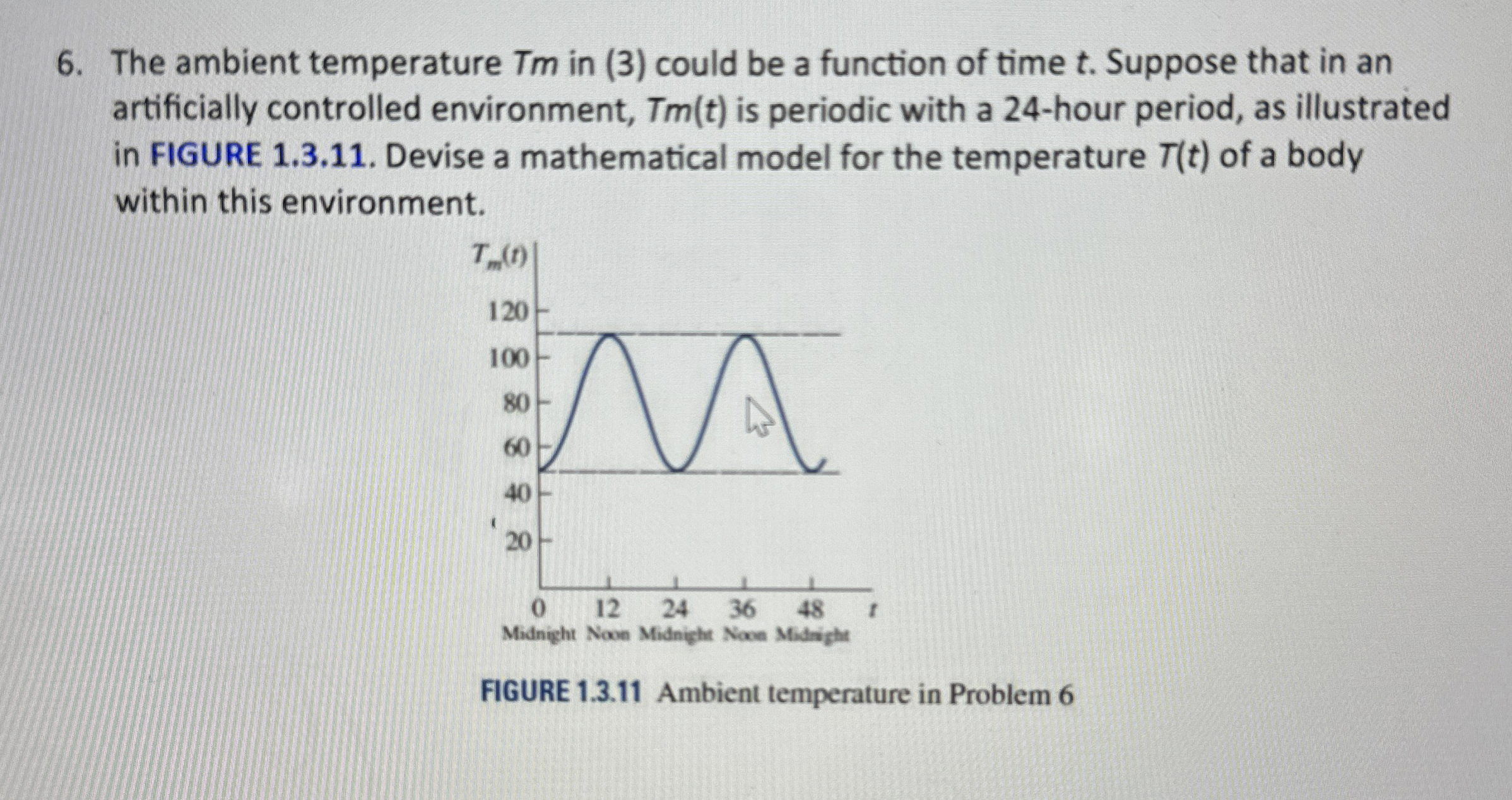 Solved The ambient temperature Tm ﻿in (3) ﻿could be a | Chegg.com
