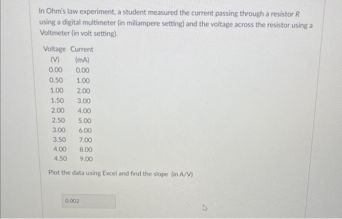 Solved In Ohm's law experiment, a student measured the | Chegg.com
