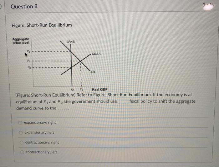 Solved Question 8 Figure: Short-Run Equilibrium Aggregate | Chegg.com Solved Question 8 Figure: Short-Run Equilibrium Aggregate | Chegg.com