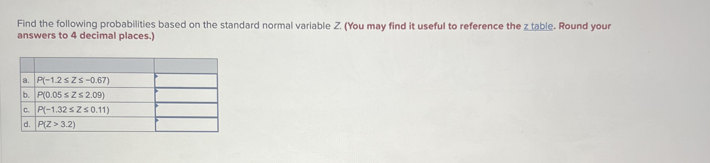 Solved Find the following probabilities based on the | Chegg.com