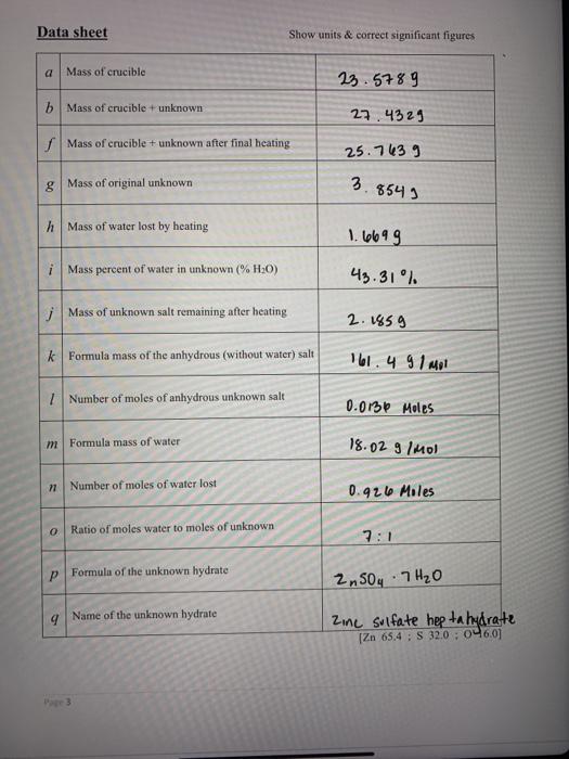 Solved Data sheet Show units & correct significant figures a | Chegg.com