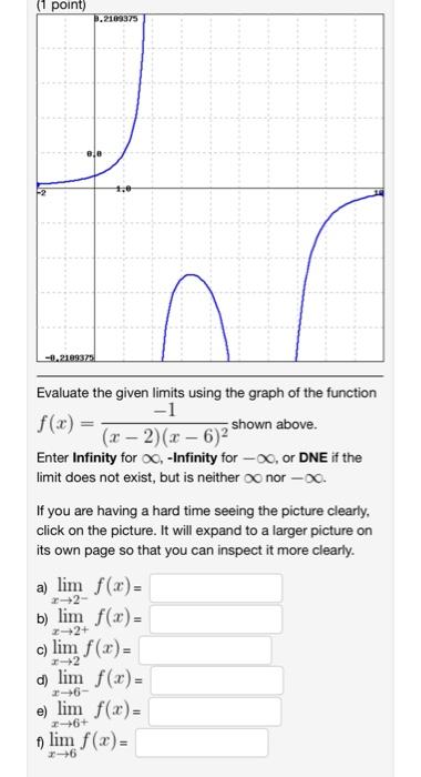 Solved Evaluate the given limits using the graph of the | Chegg.com