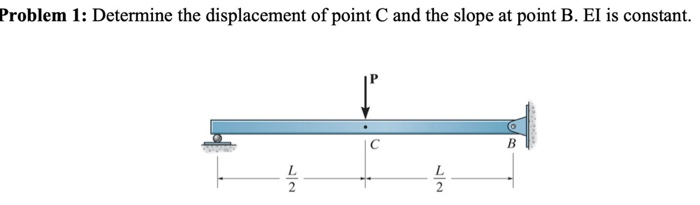 Solved Problem 1: Determine the displacement of point C and | Chegg.com