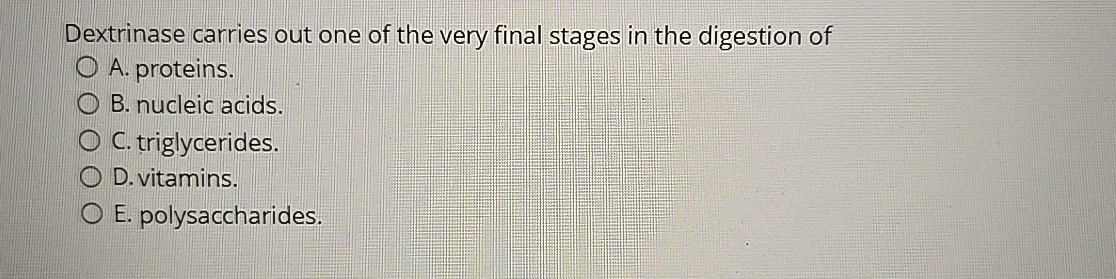Solved Dextrinase carries out one of the very final stages | Chegg.com