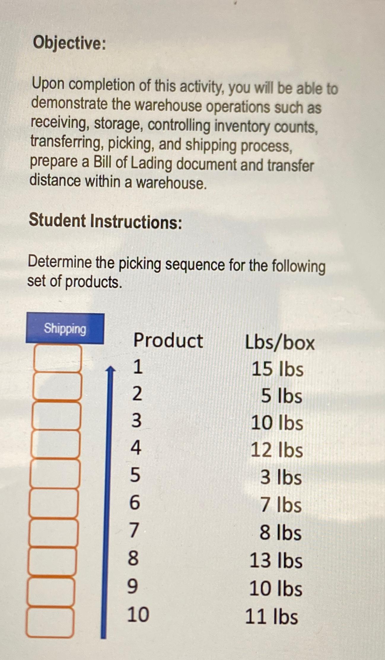 Solved Objective:Upon completion of this activity, you will | Chegg.com