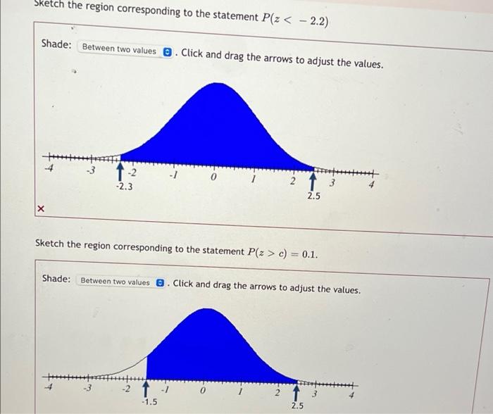 Solved Sketch the region corresponding to the statement P(z | Chegg.com