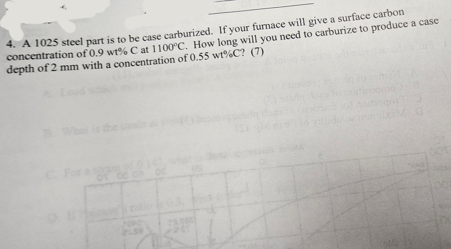 Solved 4 A 1025 Steel Part Is To Be Case Carburized If