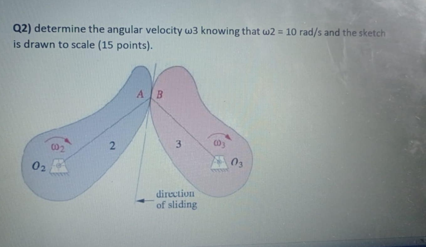 Solved Q2) ﻿determine the angular velocity ω3 ﻿knowing that | Chegg.com