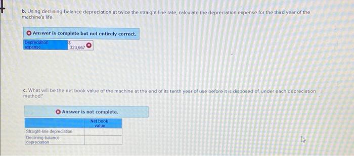 Solved Exercise 6-13 (Algo) Depreciation calculation methods | Chegg.com