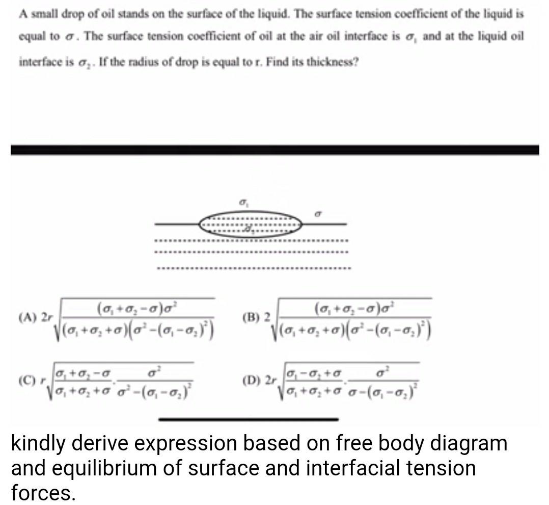 Solved REQUESTED TO USE ONLY FREE BODY DIAGRAM OF DROP | Chegg.com