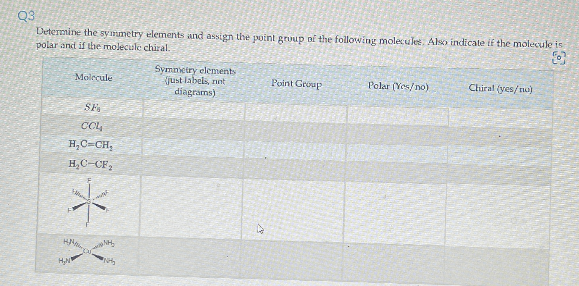 Solved Q3Determine the symmetry elements and assign the | Chegg.com
