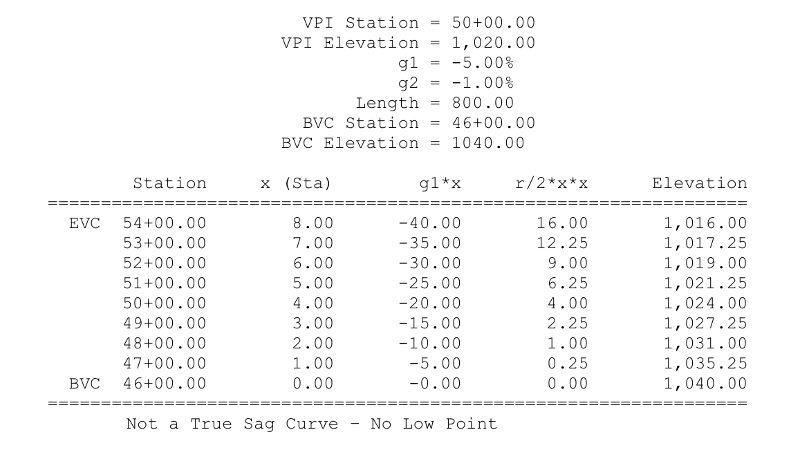 Solved Given:Sta. PVI | Chegg.com