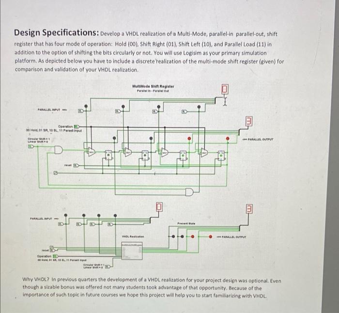 Solved Design Specifications: Develop a VHDL realization of | Chegg.com